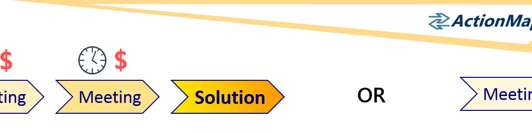 MeetingSolution linear4 | ActionMap