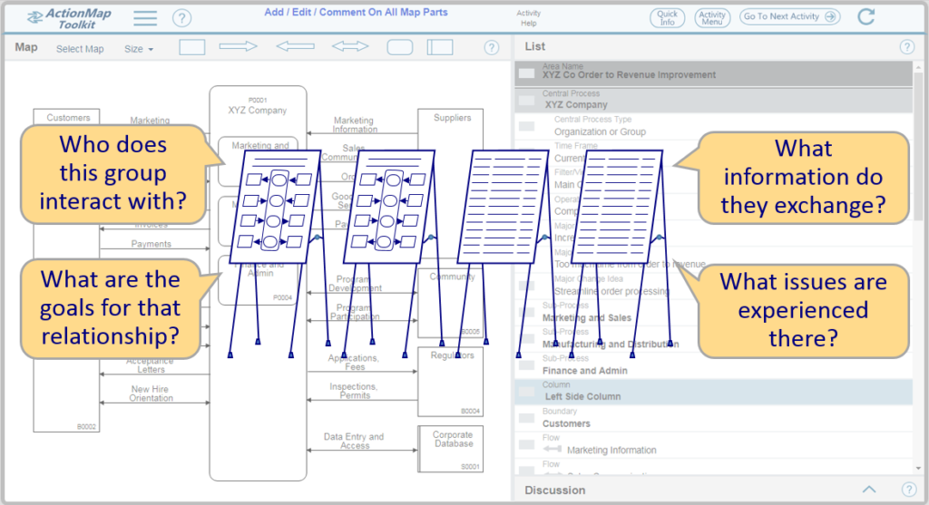 Sample Engagements | ActionMap
