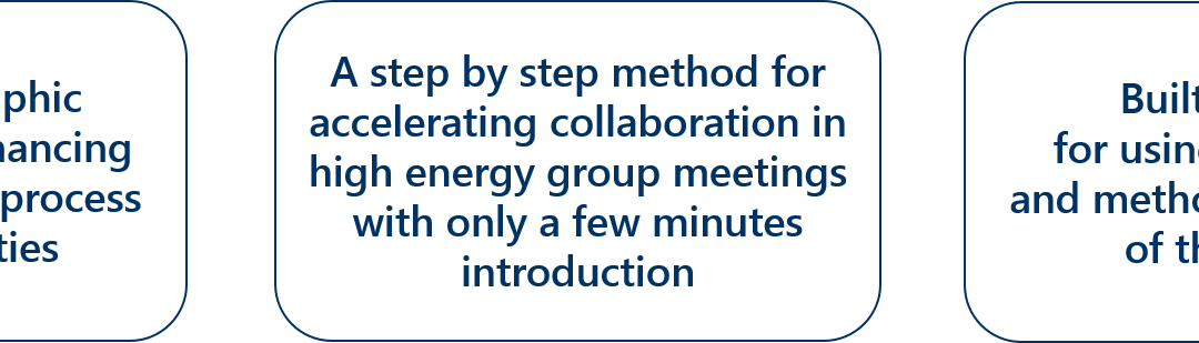 IPTC – three ways | ActionMap