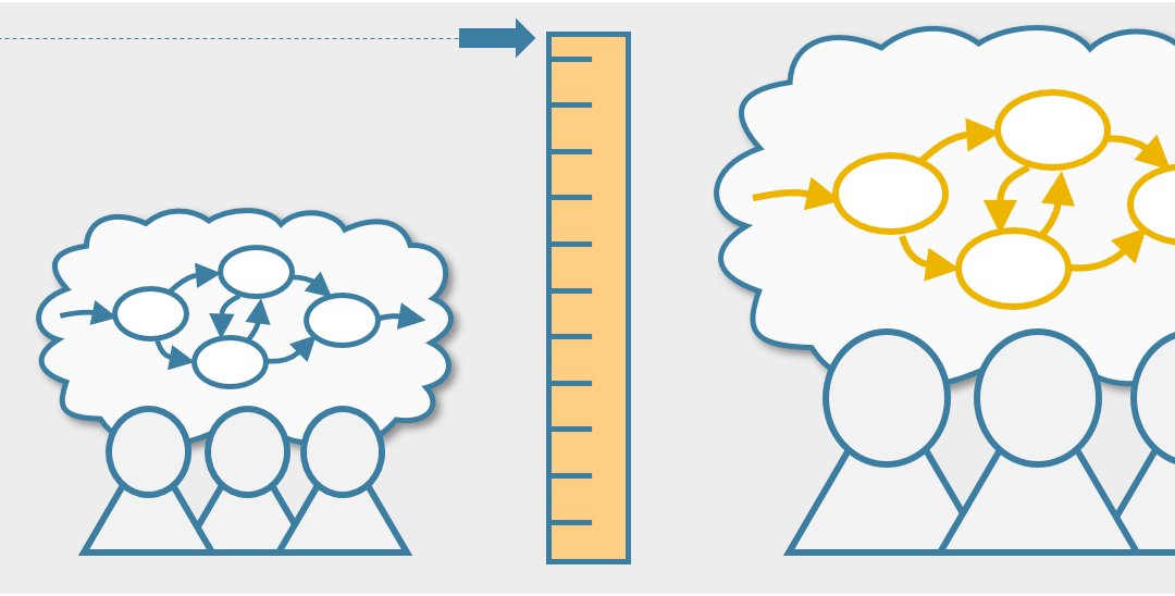 IPTC Rulers | ActionMap