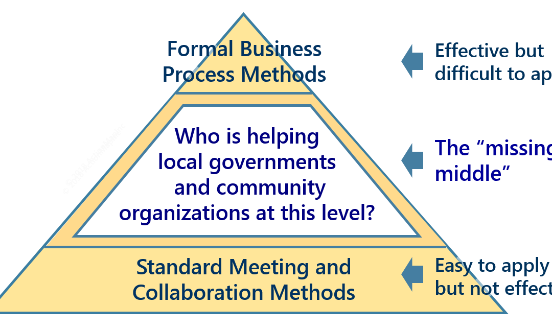 pyramid – local gov – missing middle03 | ActionMap