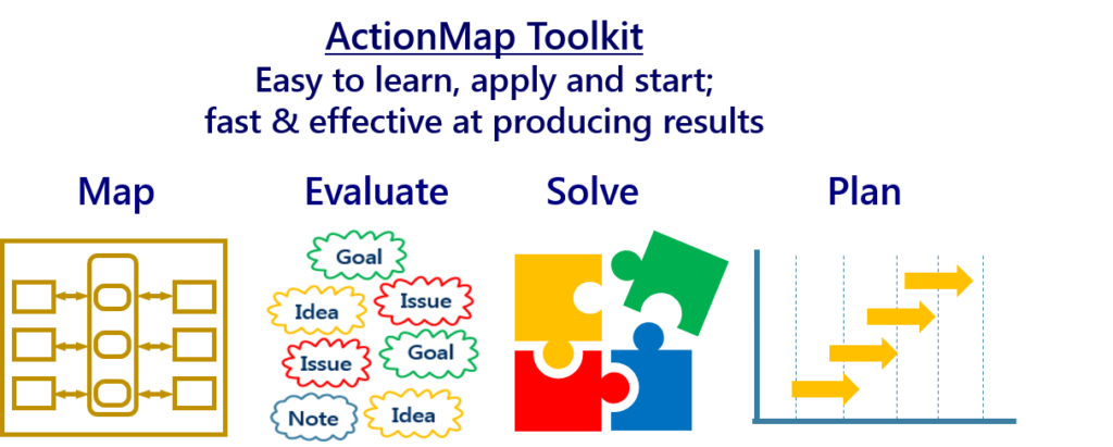 050_ActionMap Easy 2 | ActionMap