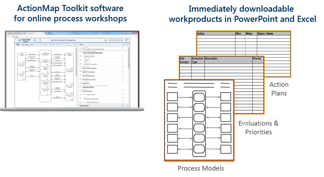 Screenshot and workproducts | ActionMap