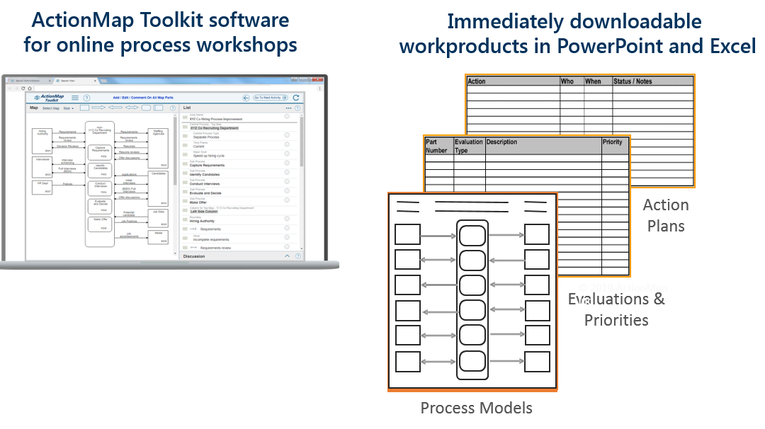 Screenshot and workproducts | ActionMap