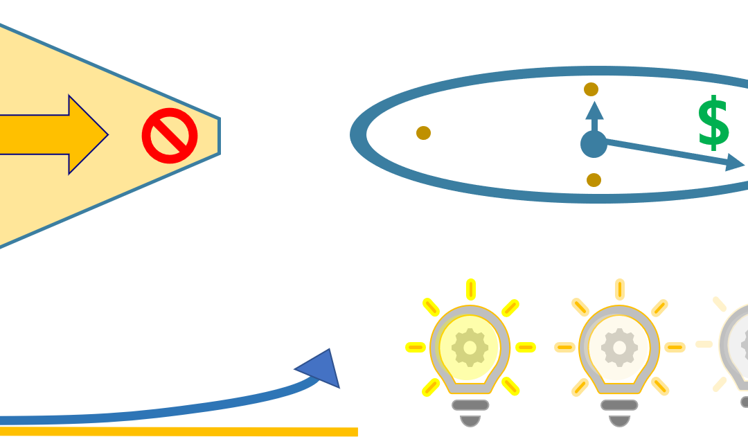 Issues-for-consultants | ActionMap
