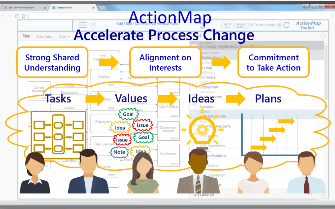 Laptop people full method | ActionMap