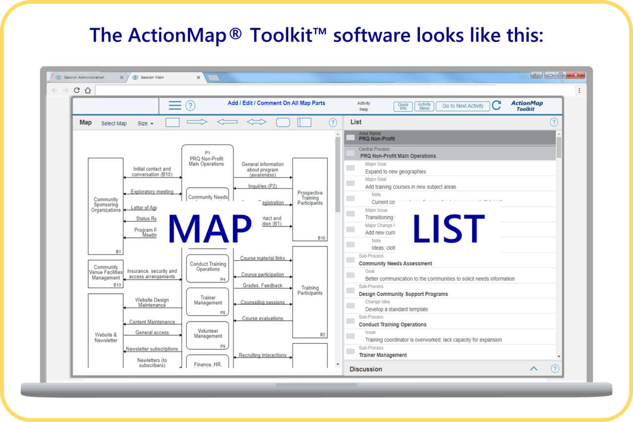 Examples | ActionMap