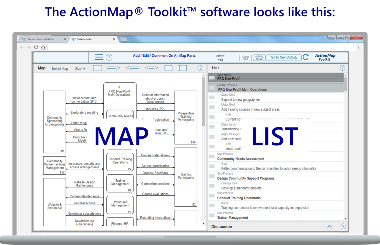 Examples | ActionMap