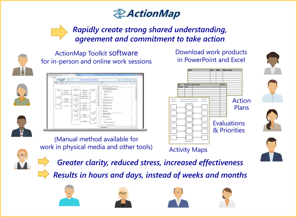 ActionMap | ActionMap